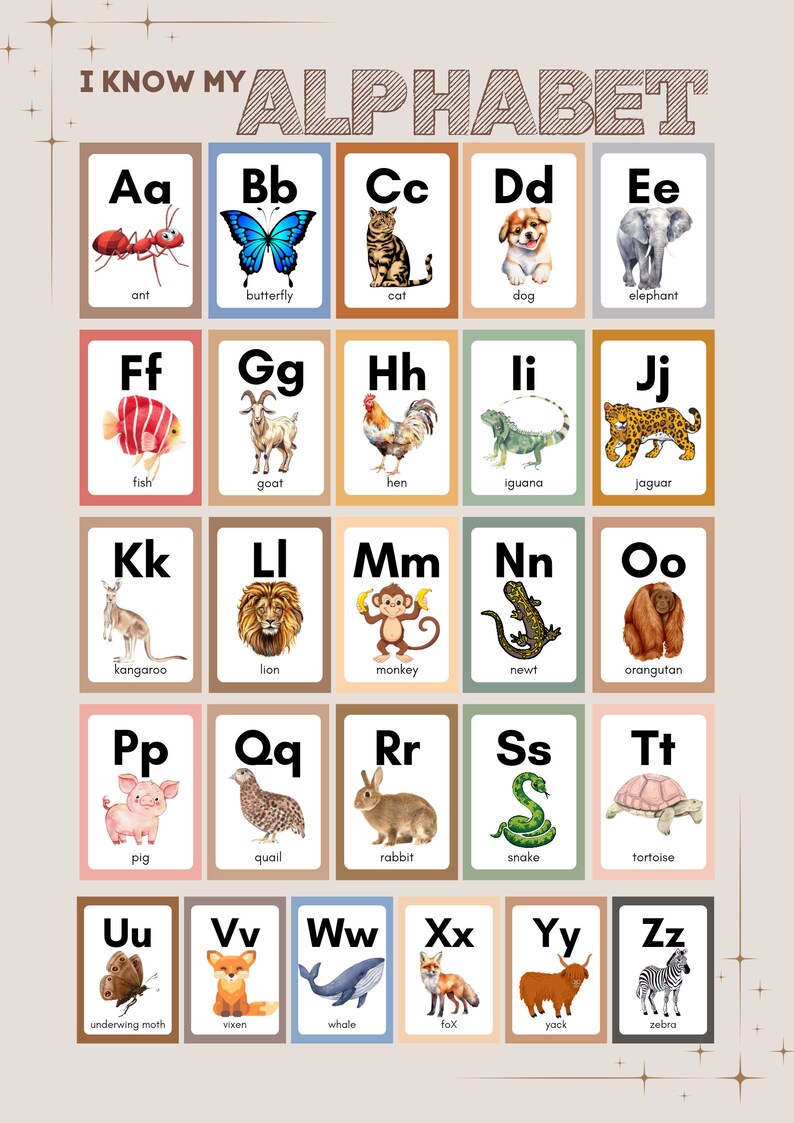 Alphabet Poster Animal Theme A2 Digital Download - Etsy