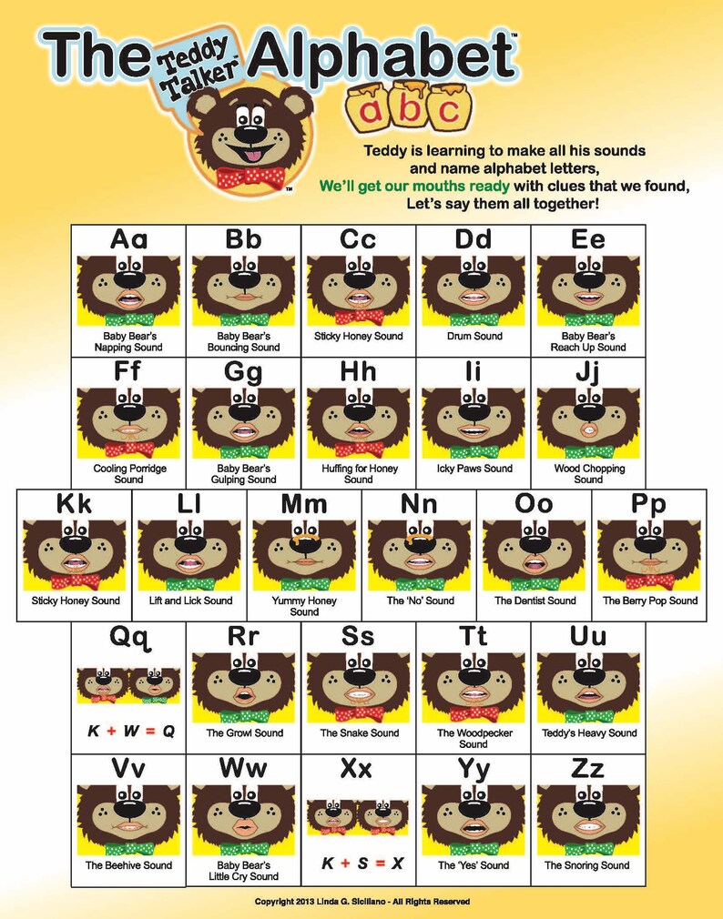 PRINTABLE Mouth Cards PDF - FLASHCARDS for Teachers and Parents - Etsy