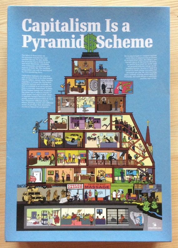 Crimethinc Pyramid of Capitalism 1000 Piece Jigsaw Puzzle. - Etsy