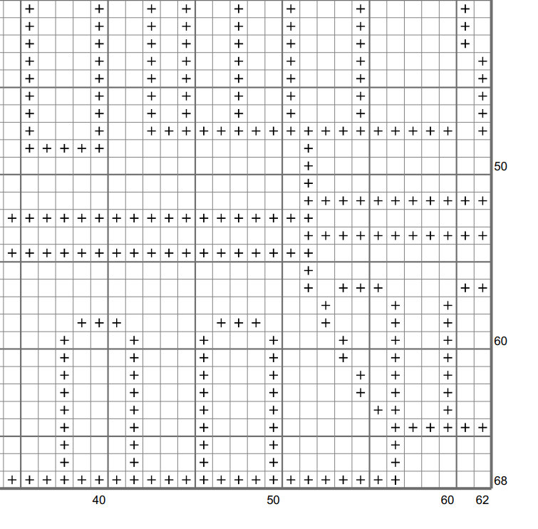 Colosseum Coliseum Rome Counted Cross Stitch Pattern Printable - Etsy UK