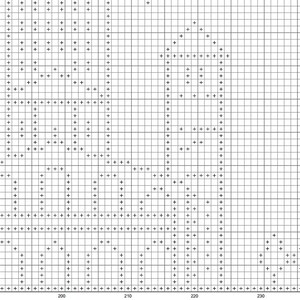 Cross Stitch Pattern Milan City Skyline | Printable PDF Chart | Instant ...