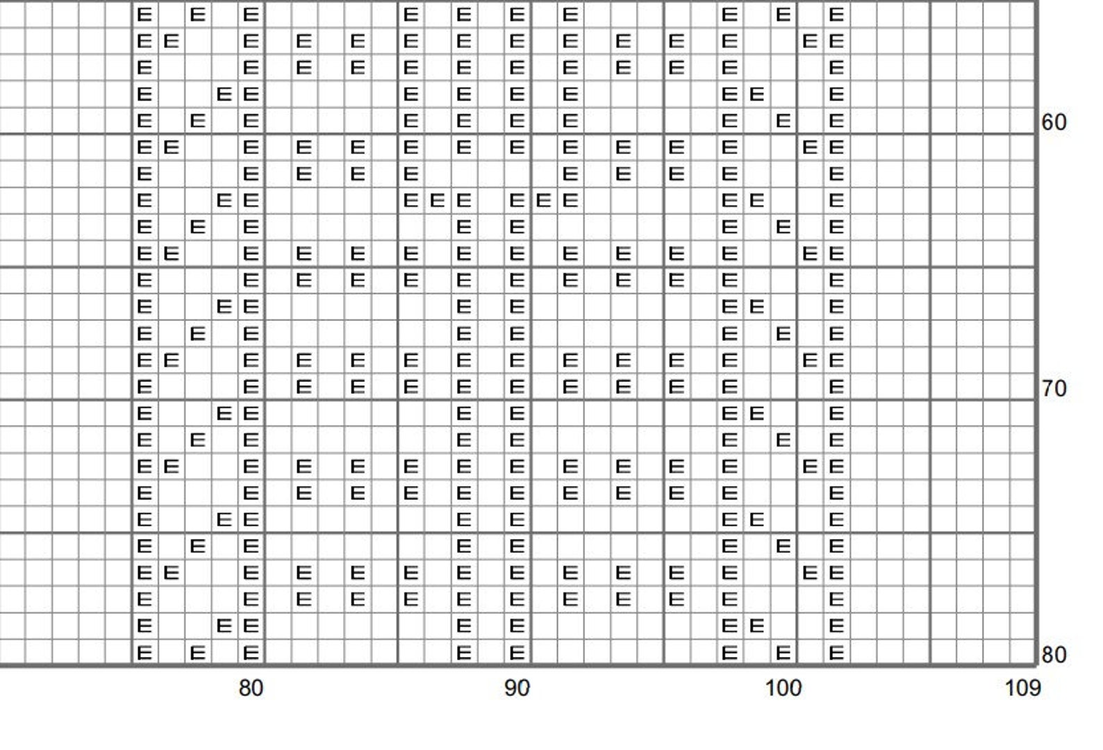 Montreal Skyline Counted Cross Stitch Pattern | Cross Stitch Montreal ...