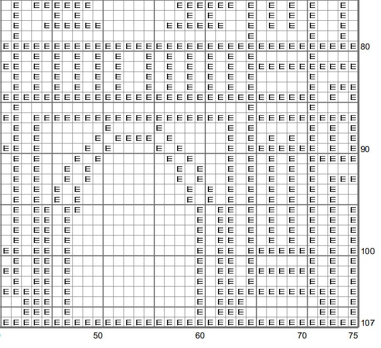Cross Stitch Mumbai Skyline | Counted Cross Stitch Pattern Printable ...