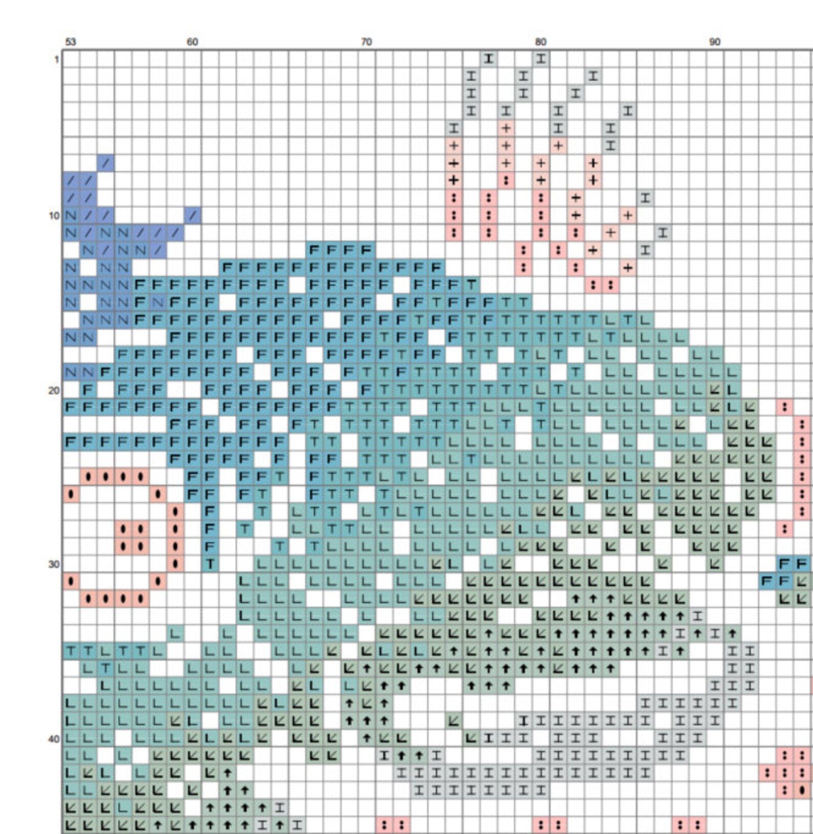 Pufferfish Fish Sea Life Counted Cross Stitch Pattern Printable PDF ...