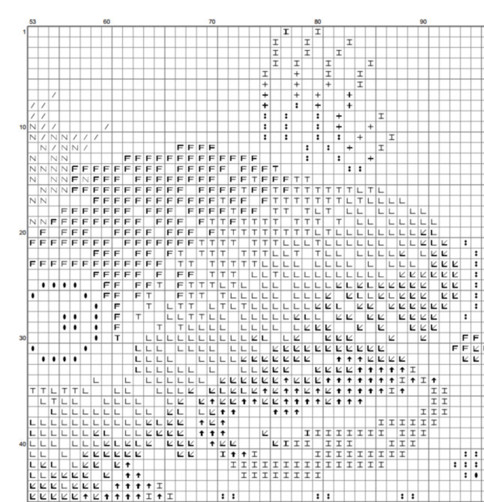 Pufferfish Fish Sea Life Counted Cross Stitch Pattern - Etsy