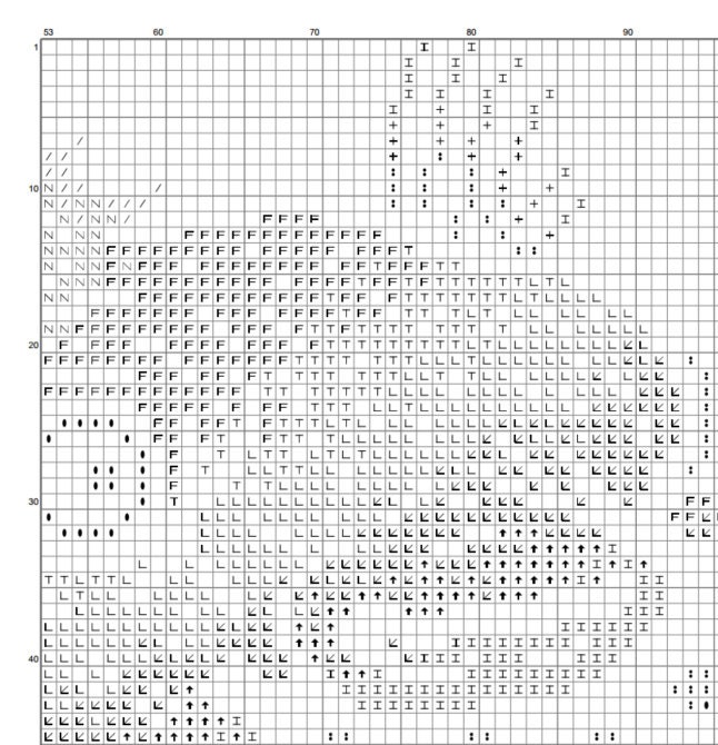 Pufferfish Fish Sea Life Counted Cross Stitch Pattern - Etsy