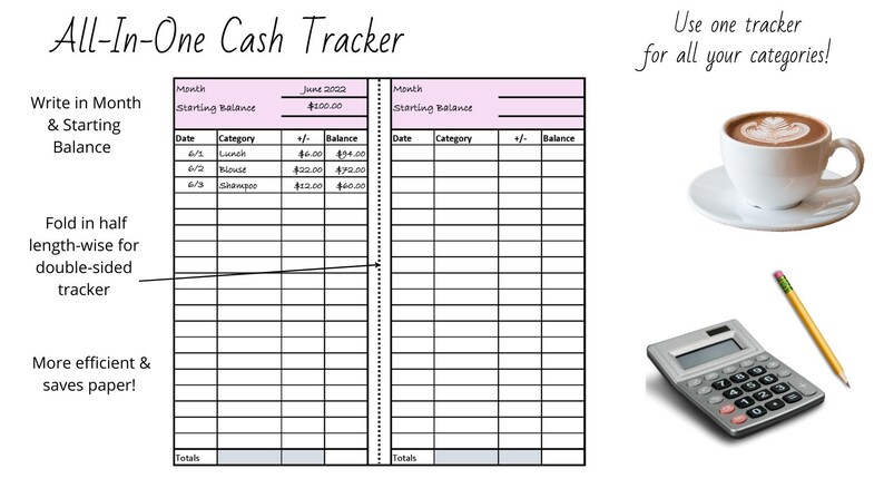 Minimalist Cash Envelope Inserts: All-in-one Budget Tracker (PDF) - Etsy