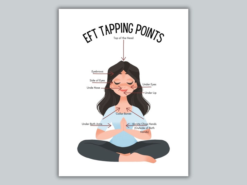 EFT Tapping Points Labeled / Emotional Freedom Technique / Self-care - Etsy