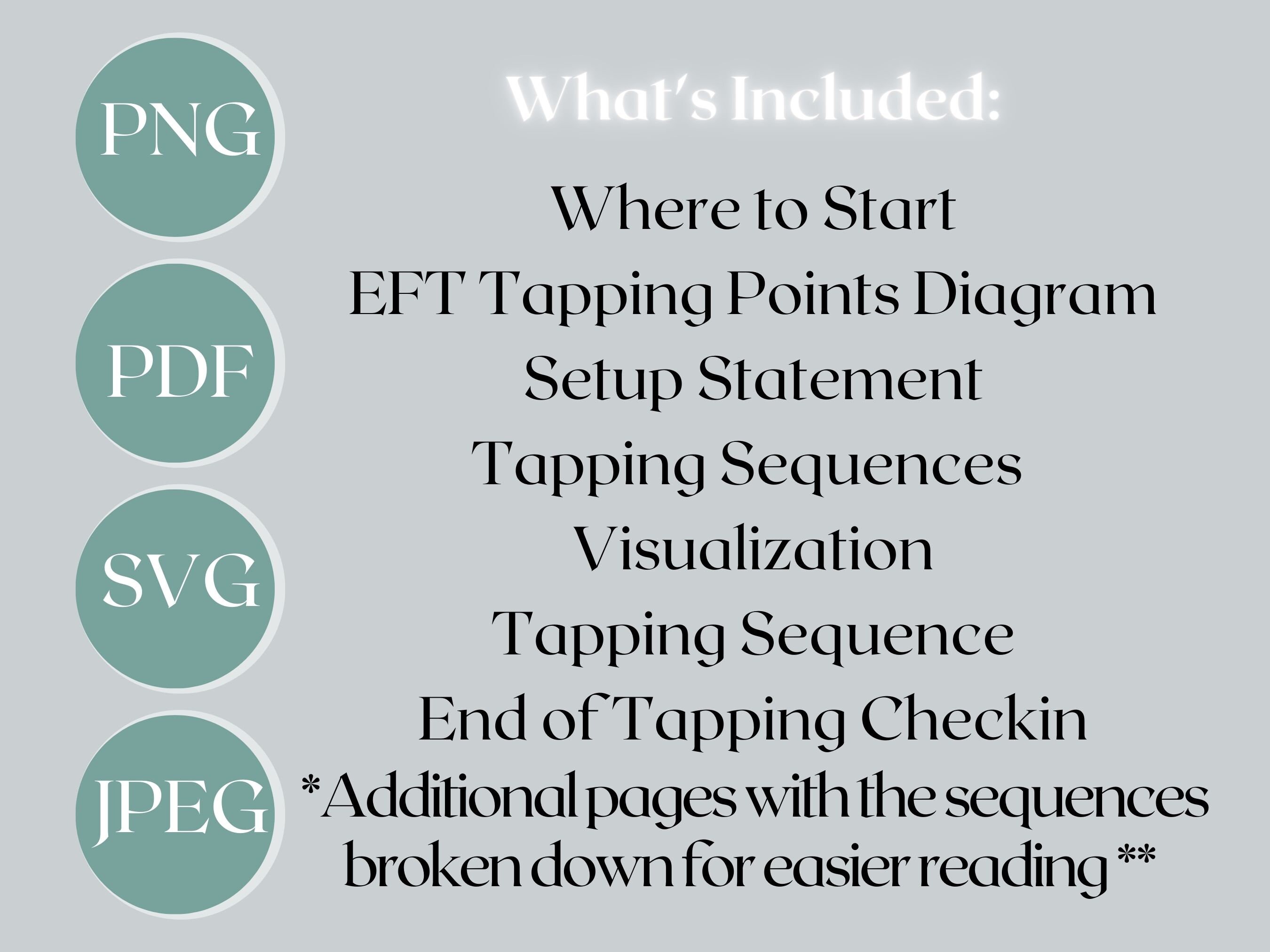 EFT Tapping for Self Confidence / EFT Tapping Script / EFT Tapping ...