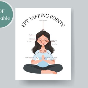 EFT Tapping for Self Confidence / EFT Tapping Script / EFT Tapping ...