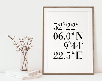 Coordinates Image Poster - Etsy