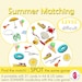 Spot It Style SUMMER Game | Dobble Style, a Fun Matching Game | for SLP ...