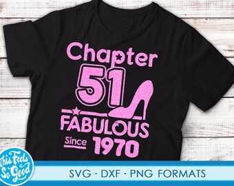 51st Birthday Png | Etsy
