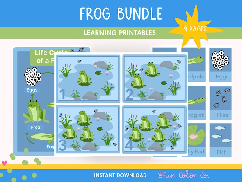 FROG Unit Study, Life Cycle, Anatomy, Nature Study, Science ...