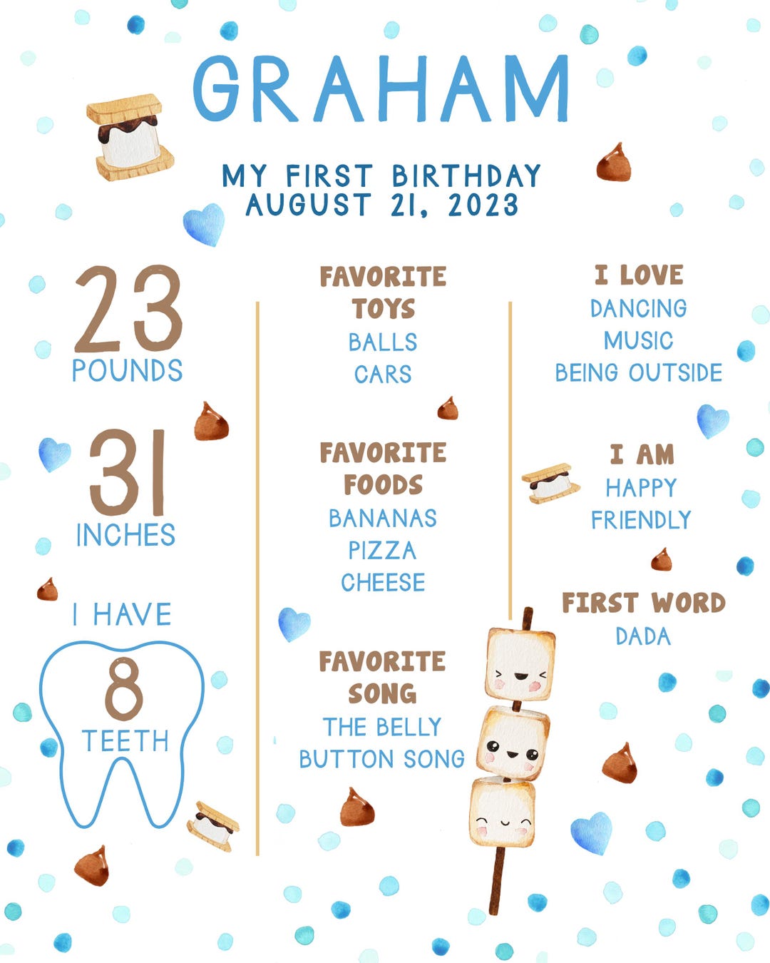 Birthday Milestone Sign, Milestone Sign, Nautical Birthday Sign ...