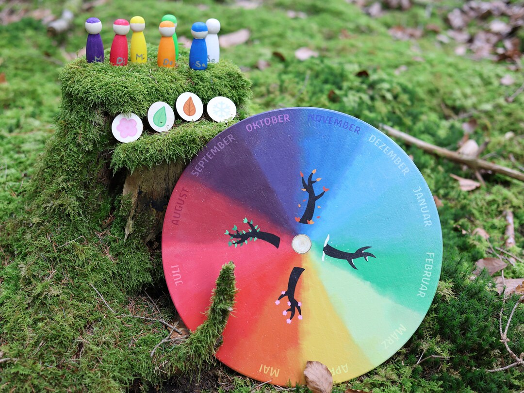 Annual Cycle, Perpetual Calendar, Kindergarten, Children's Calendar ...