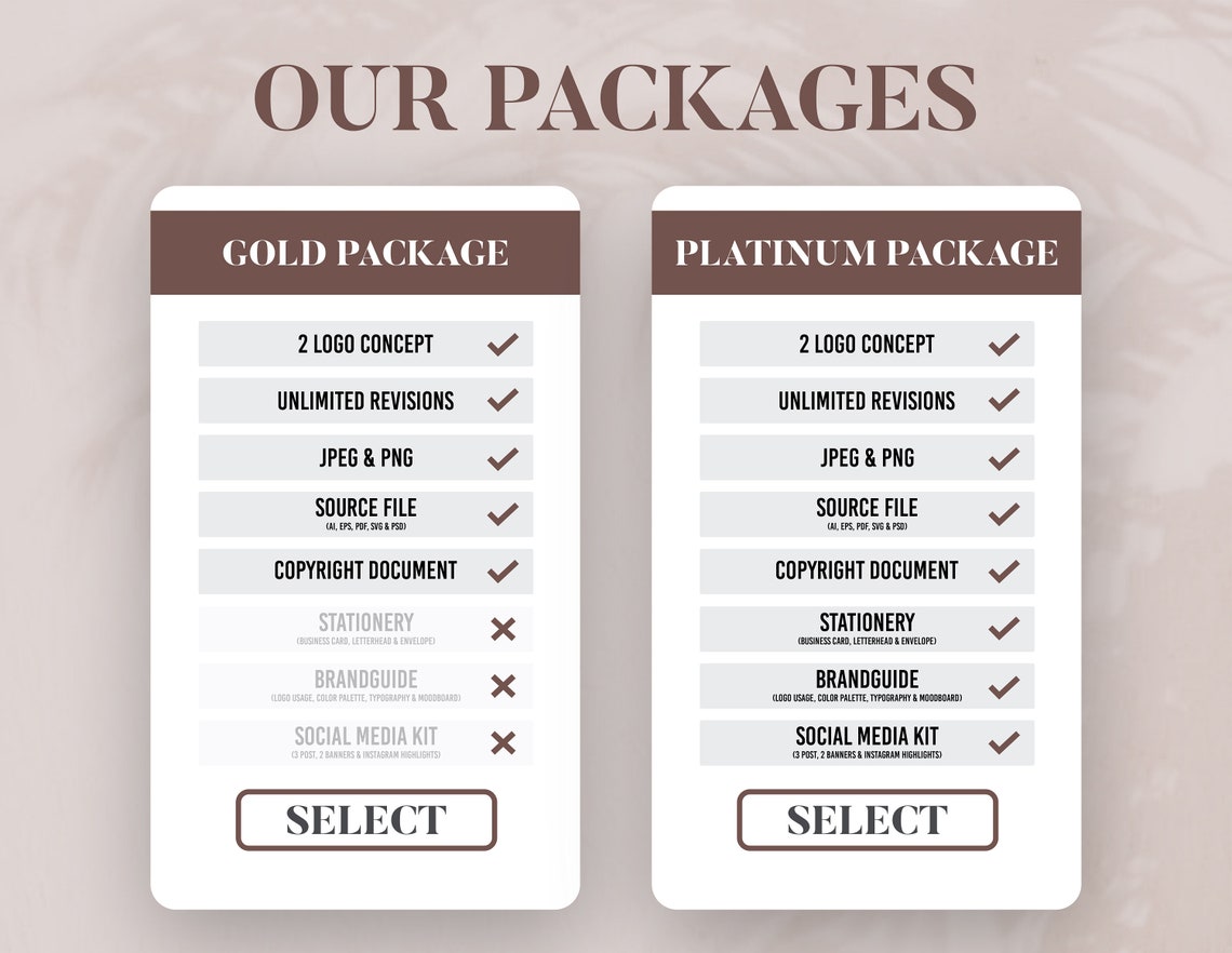 I Will Create Custom Logo Design for Your Business Professional Logo ...