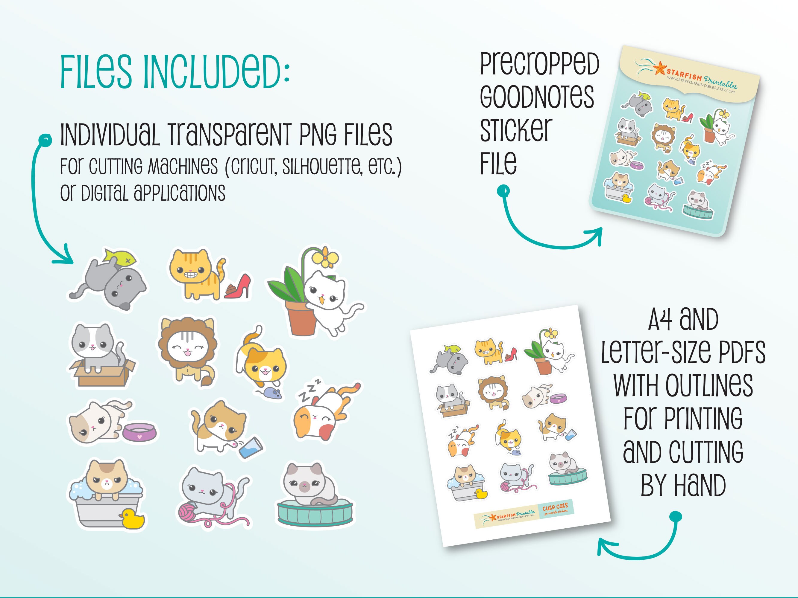 Digital Cute Cat Stickers Png Files Pdf Goodnotes Kawaii - Etsy