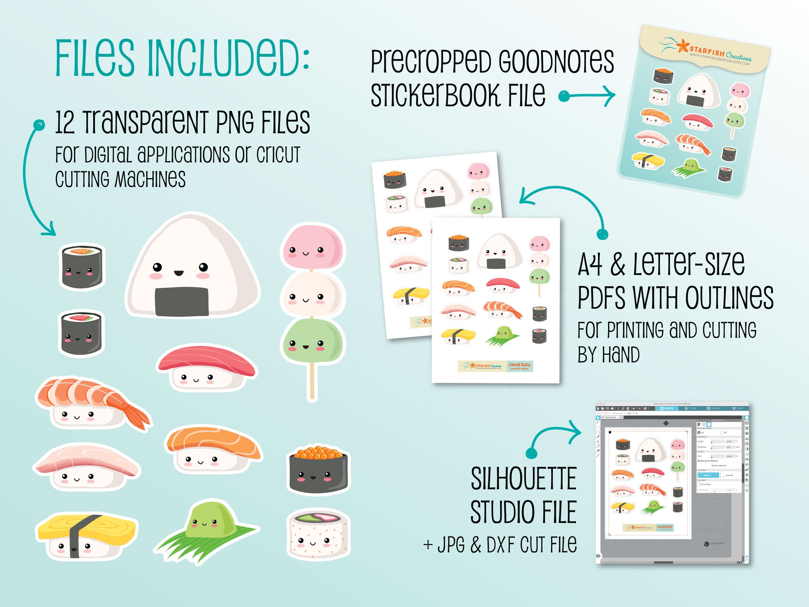Digital Kawaii Sushi Stickers - Png, Pdf, Goodnotes, Silhouette, Jpg ...