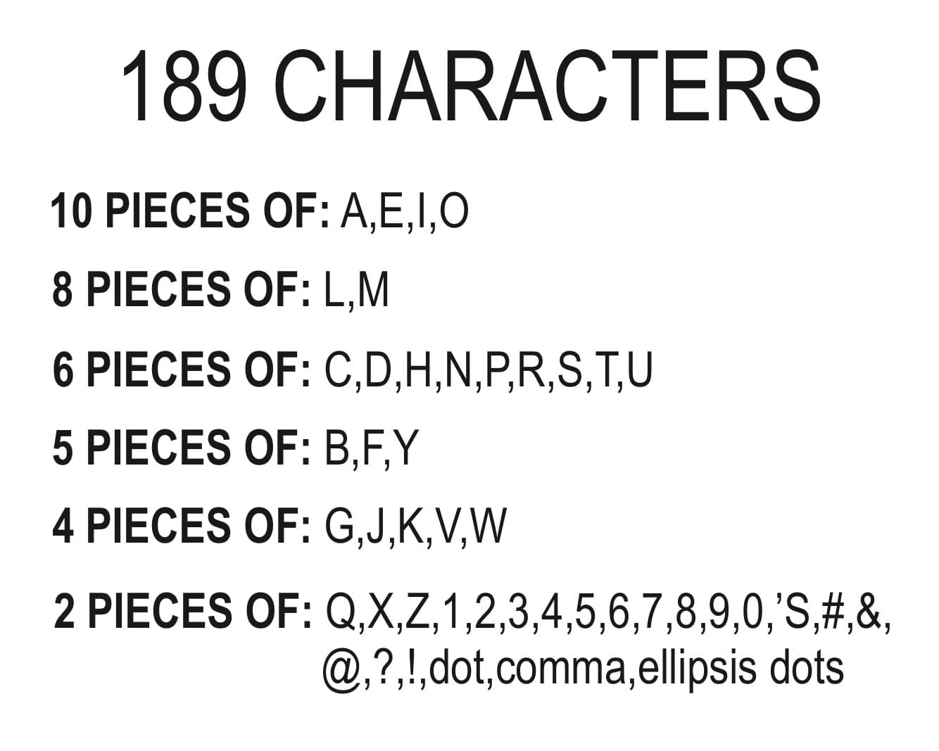 Letter Set for Letter Ledges LETTER SET ONLY 189 Letters - Etsy