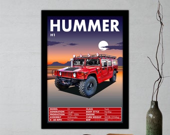 Hummer Car Art - Etsy