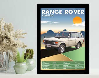 Range Rover Poster - Etsy UK
