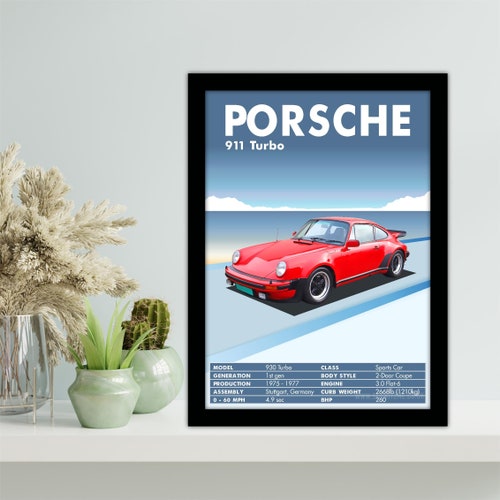 Porsche 911 Turbo Evolution Poster - Etsy