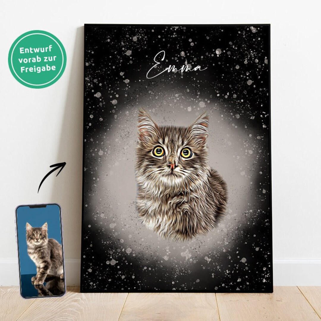 Your Picture on Canvas or Poster - Personalisable - Etsy Australia