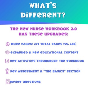 The Nurse Workbook 2.0 Paperback - Etsy