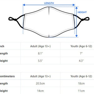 Genshin Impact Inazuma Character Masks - Etsy