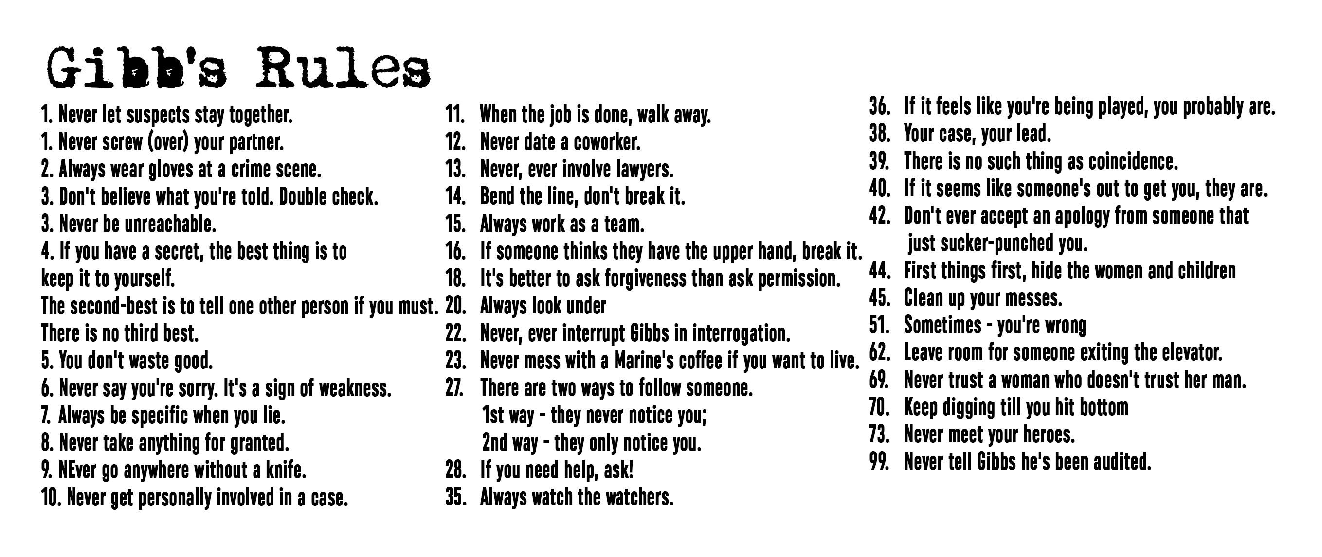 New Version NCIS gibbs' Rules Coffee Mug With Distressed Title - Etsy