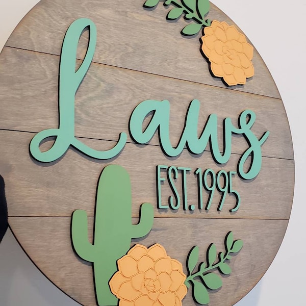 Succulent Decor - Etsy