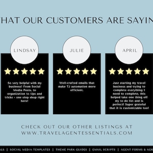 Travel Agent Email Scripts, 64 Email Travel Agency Templates, Canva ...