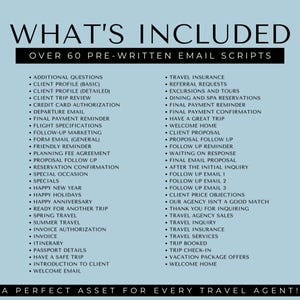 Travel Agent Email Scripts, 64 Email Travel Agency Templates, Canva ...