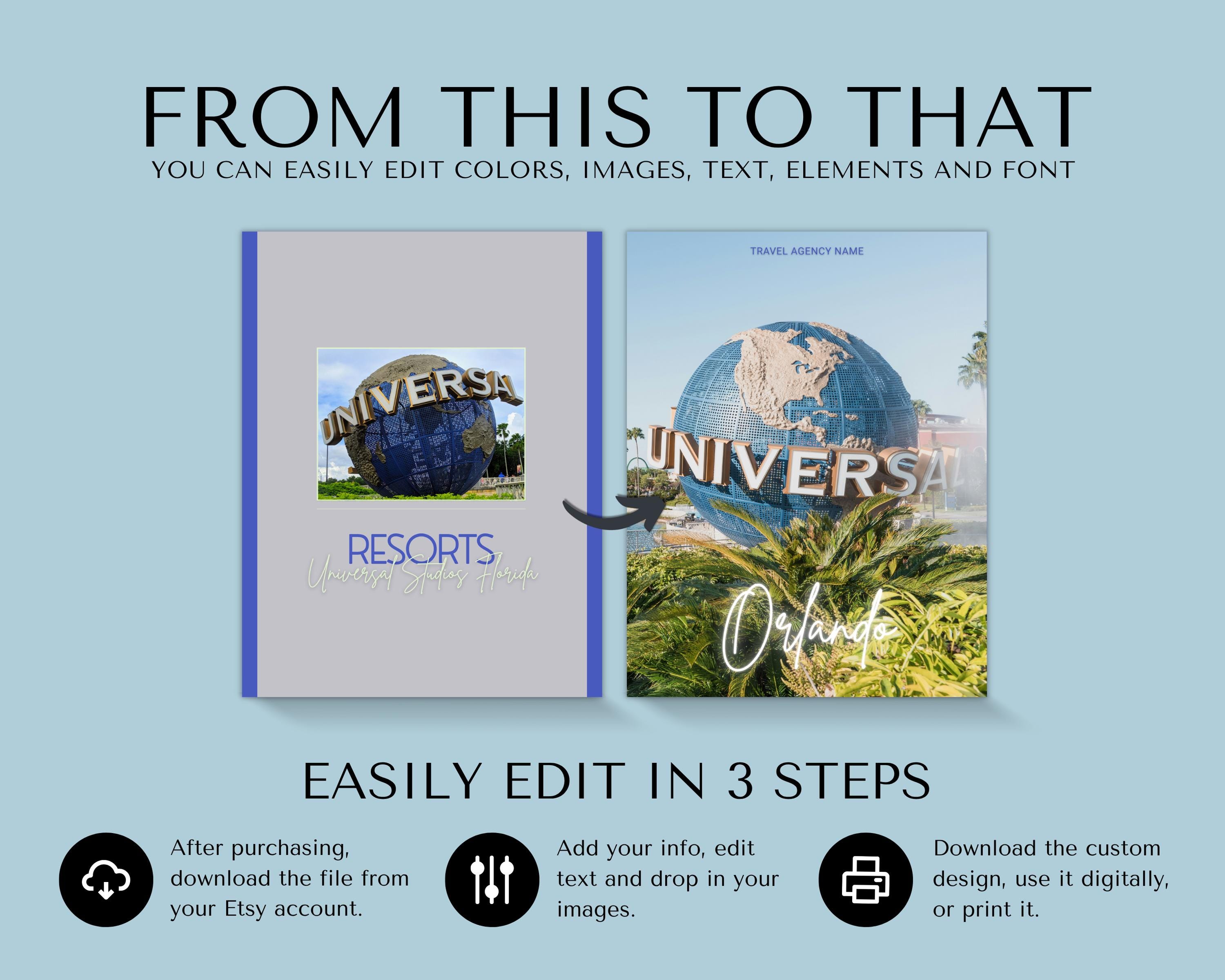 Universal Orlando Resort Guide, Theme Park Guide, Universal Florida ...