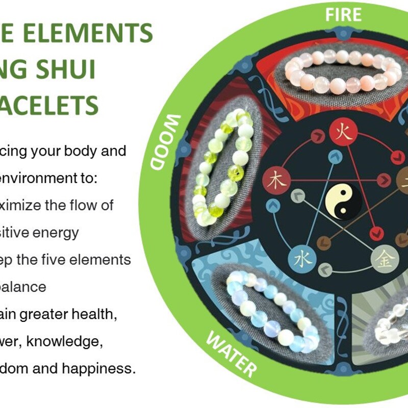 Five Elements - Etsy