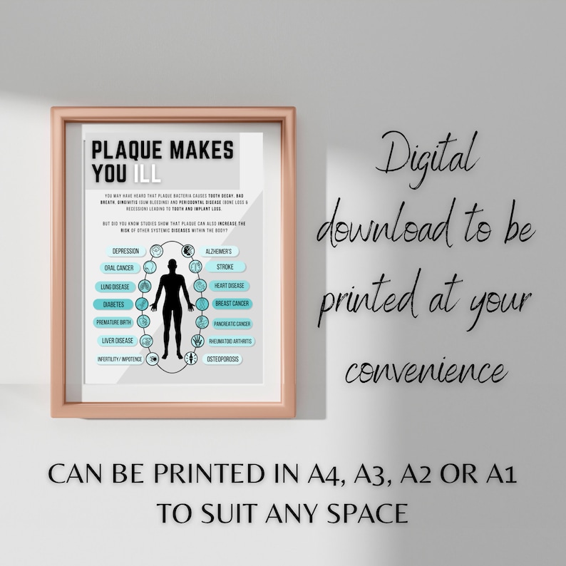 Plaque Makes You Ill Dental Hygiene Poster - Etsy