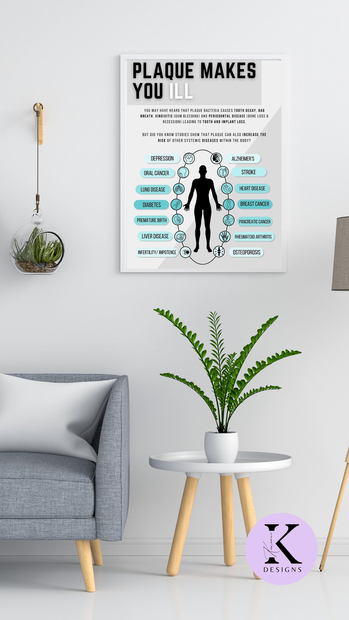 Plaque Makes You Ill Dental Hygiene Poster - Etsy