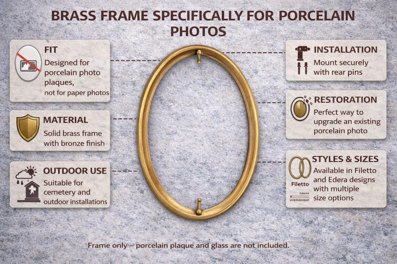 Brass Oval Cemetery Frame Only – Headstone Photo Plaque Frame, Fillet ...