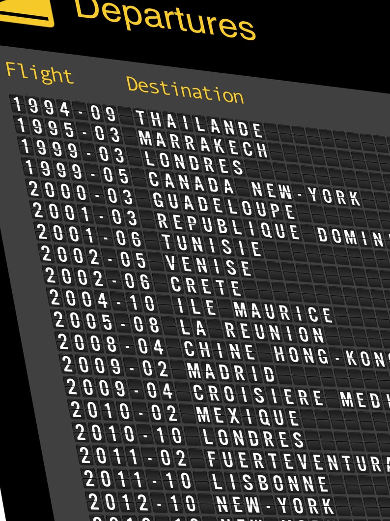 Customized Airport Board With All Your Travels - Digital File to Print ...