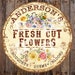Flower Shop Sign Customized Rustic Flower Shop Sign Flower - Etsy
