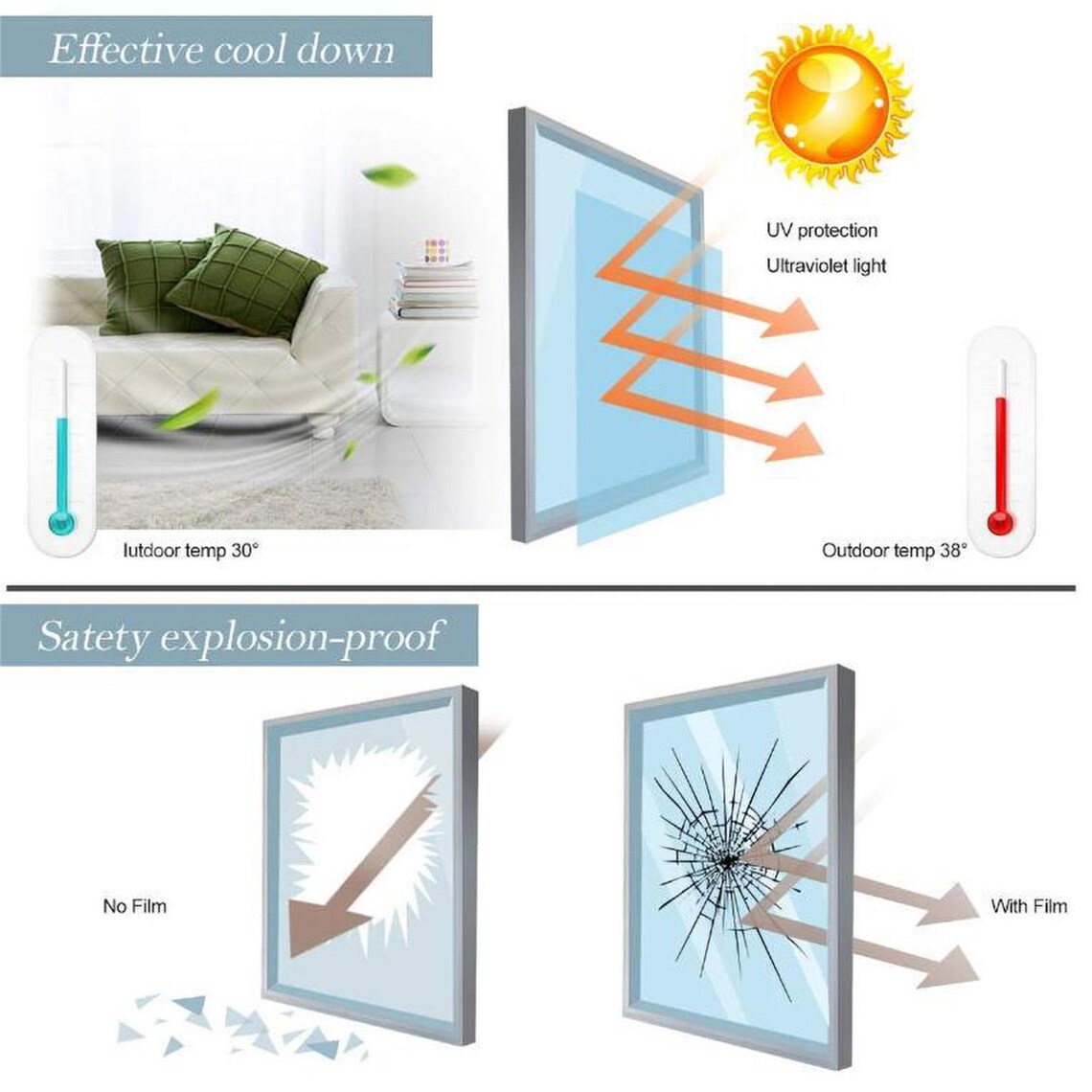 Window Film Privacy Glass Sticker Heat Insulation and - Etsy