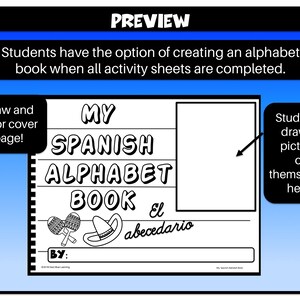 Learn the Spanish Alphabet El Abecedario Spanish Letters El Alfabeto ...