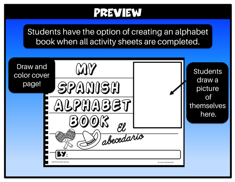 Learn the Spanish Alphabet El Abecedario Spanish Letters El Alfabeto ...