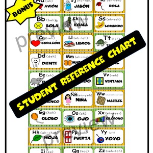 Spanish Alphabet Flash Cards, Spanish Alphabet, Spanish Letter of the ...