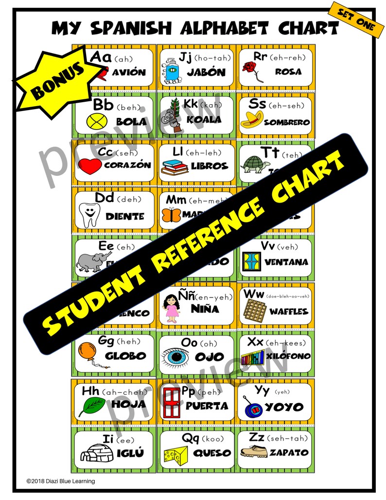 Spanish Alphabet Flash Cards, Spanish Alphabet, Spanish Letter of the ...