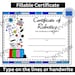 Robotics Award, Robotics Certificates, Certificate of Robotics ...