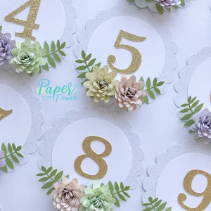 Floral Monthly Photo Banner | Boho Monthly Banner | Flower Birthday ...