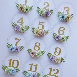 Floral Monthly Photo Banner | Boho Monthly Banner | Flower Birthday ...