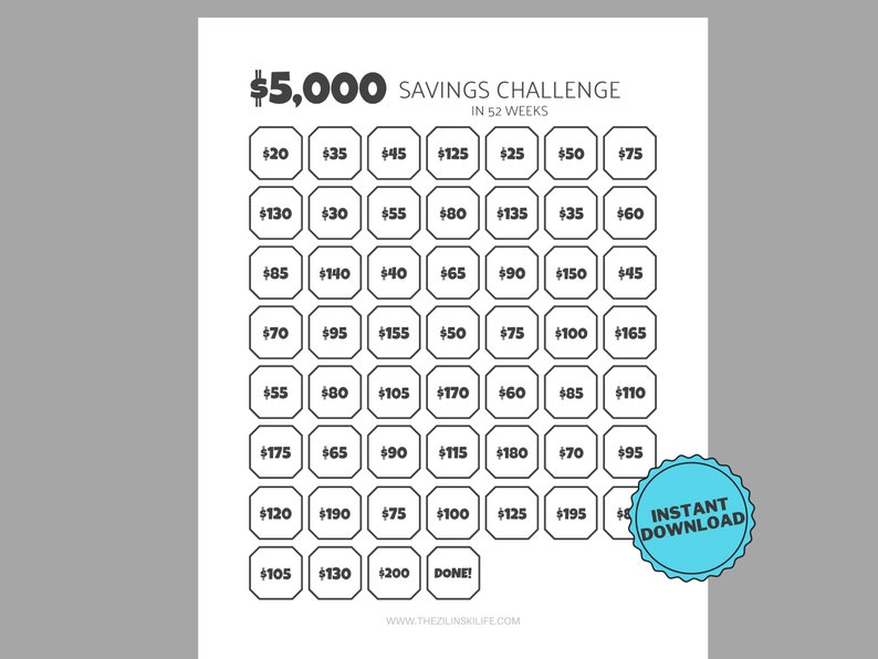 5,000 Money Saving Challenge, 5000 Savings Tracker, Emergency Fund ...